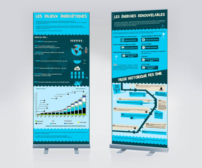 Kakémono Archives | Graphiste | Designer Graphique | Illustrateur ...